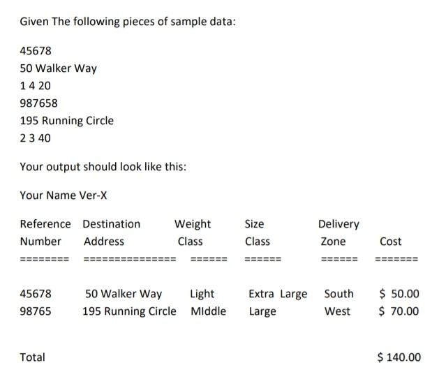 Solved JAVA CODE ONLY Please write the program using | Chegg.com