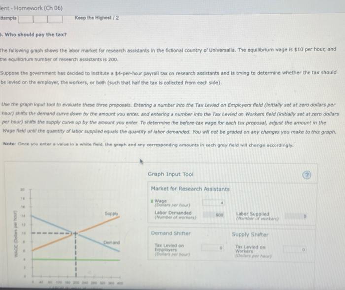 Solved 5. Who should pay the tax? the following graph shows | Chegg.com