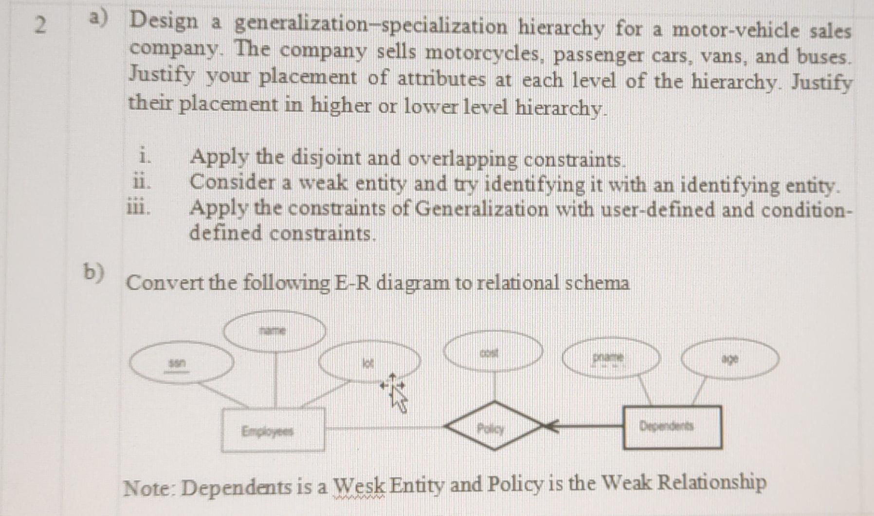 Solved 2 a) Design a generalization-specialization hierarchy | Chegg.com