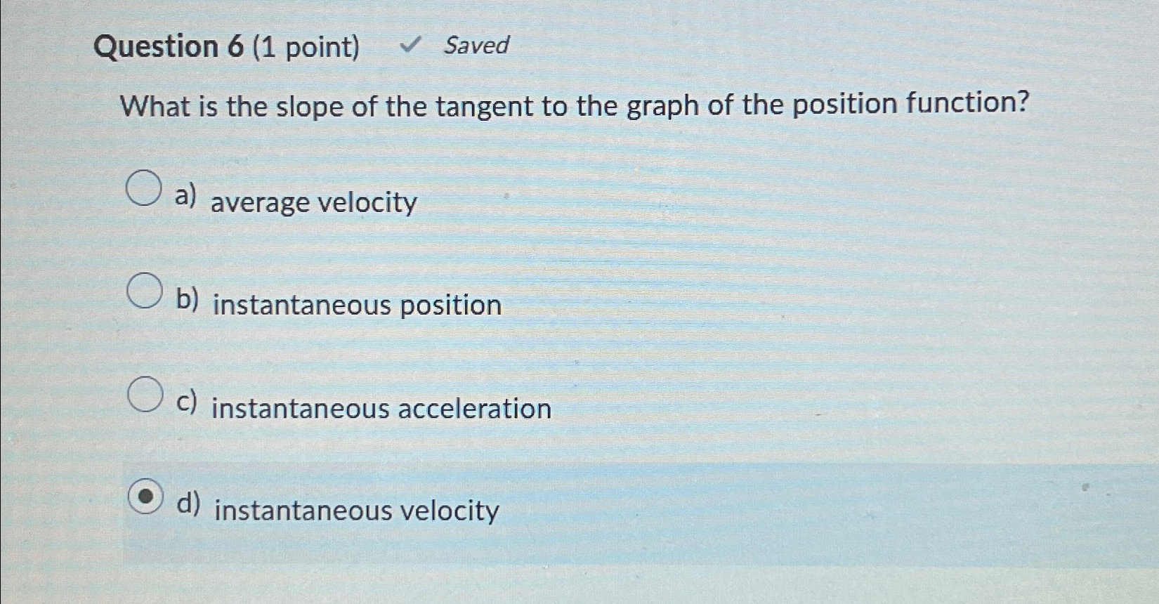 Solved Question 6 (1 ﻿point) ﻿SavedWhat is the slope of the | Chegg.com