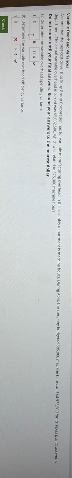 Solved Variable Overhead Variances department. The actual | Chegg.com