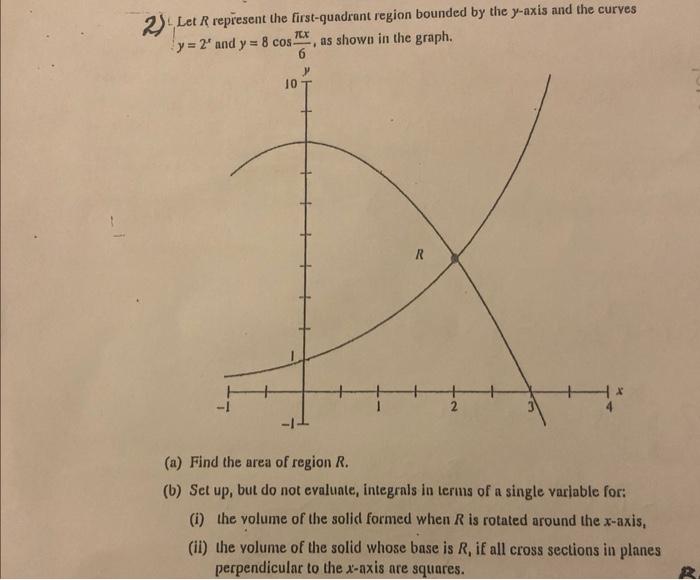 Solved 2) Let R represent the first-quadrant region bounded | Chegg.com