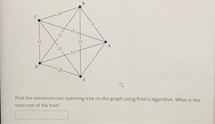 Solved Find the minimum cost spanning tree on the graph | Chegg.com