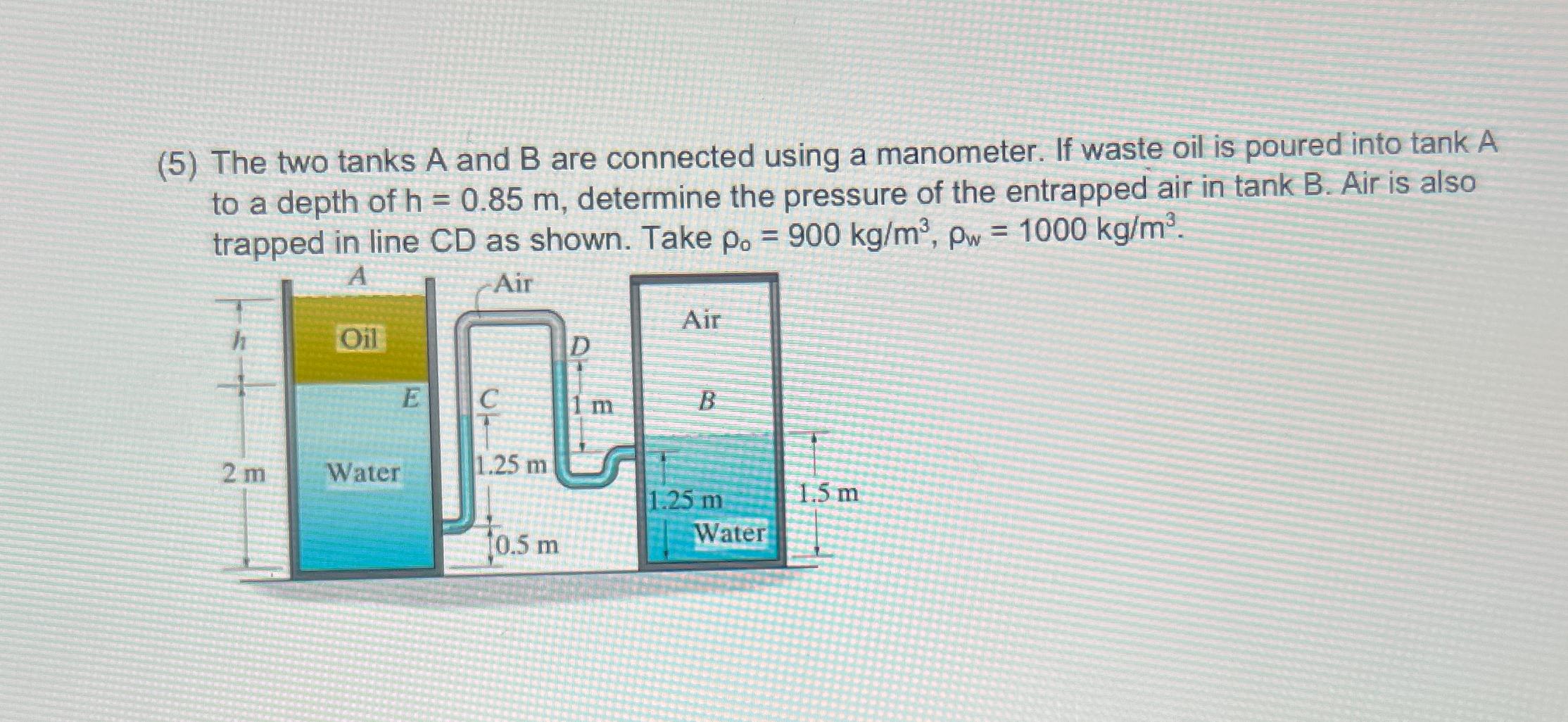 Solved (5) ﻿The two tanks A and B ﻿are connected using a | Chegg.com