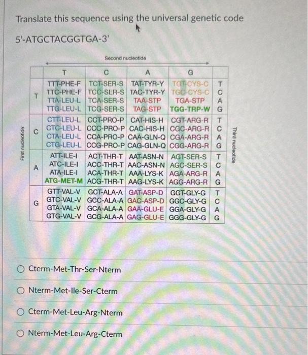 Solved 2. Translate this sequence using the universal | Chegg.com