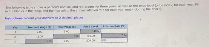 Solved The following table shows a person's nominal and real | Chegg.com