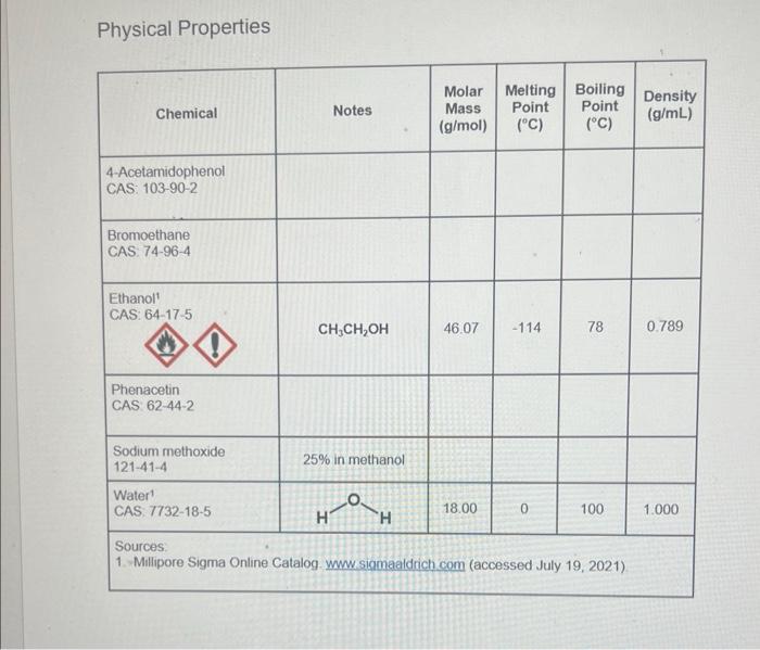 Solved Hazards and Risk Assessment: Flammable These | Chegg.com