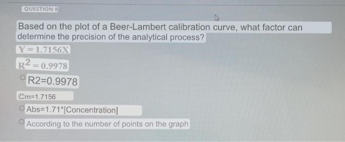 Solved QUESTIONS Based on the plot of a Beer-Lambert | Chegg.com
