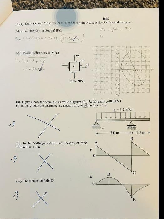 Solved Do all parts with calculationsIniti(ai)- ﻿Draw | Chegg.com