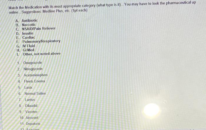 Solved Match the Medication with its most appropriate | Chegg.com