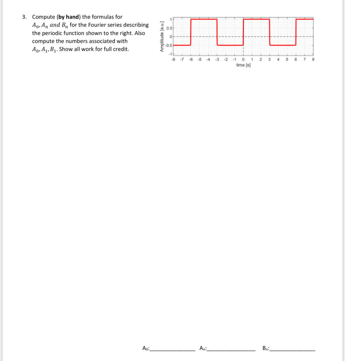 Solved Compute (by hand) ﻿the formulas for A0,An ﻿and Bn | Chegg.com