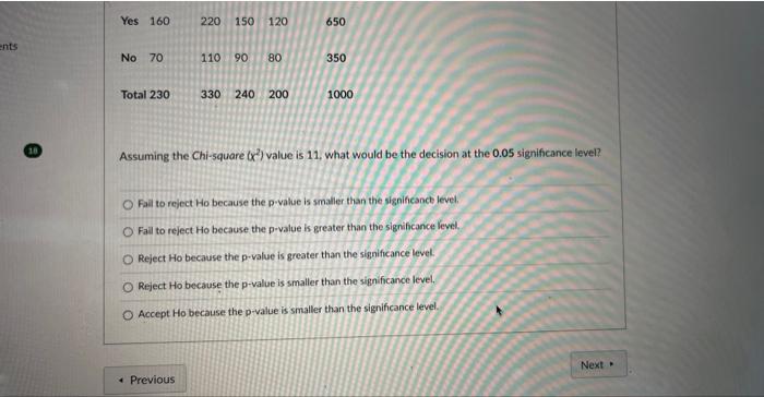 Solved Please answer the following set of questions, based | Chegg.com
