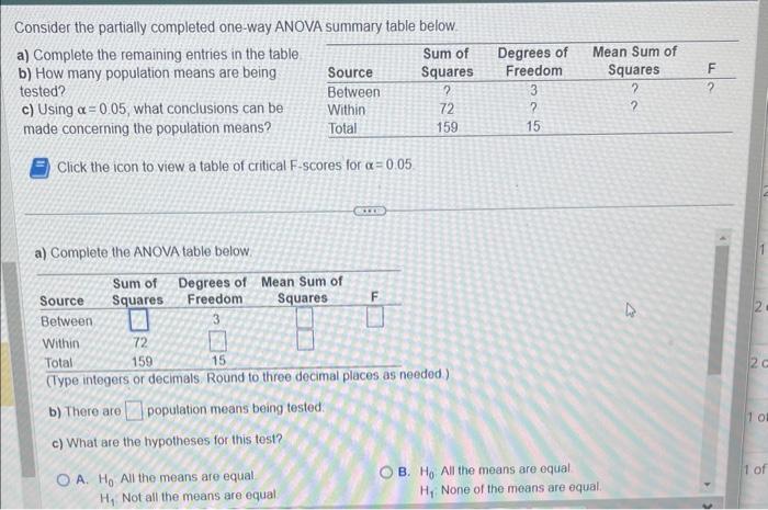 Solved Consider the partially completed one-way ANOVA | Chegg.com