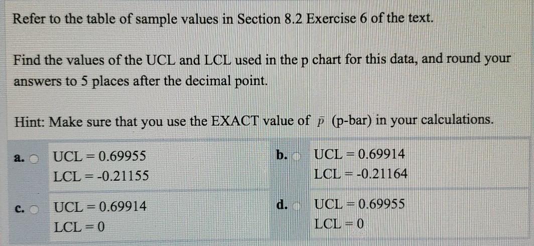 Solved Refer to the table of sample values in Section 8.2 | Chegg.com