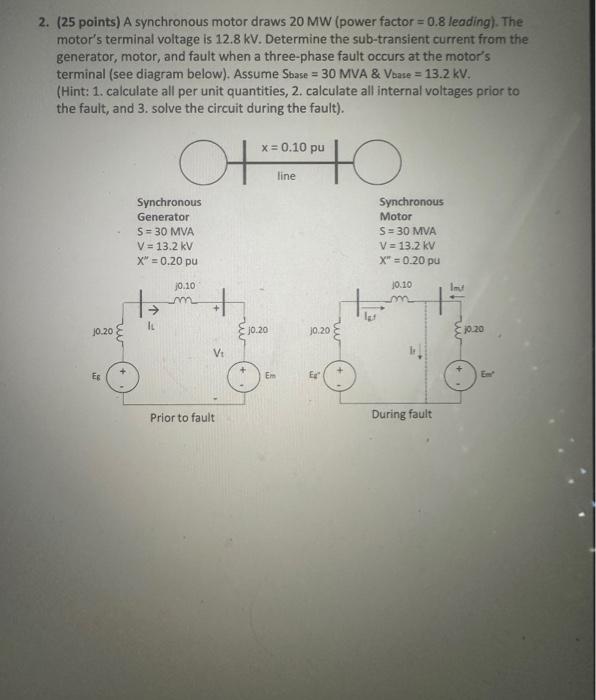 Solved 2. (25 points) A synchronous motor draws 20MW (power | Chegg.com