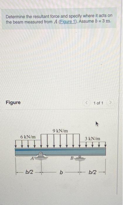 [Solved]: statics Determine the resultant force and specify