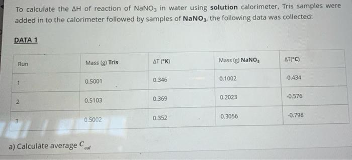 Solved To calculate the AH of reaction of NaNO3 in water | Chegg.com