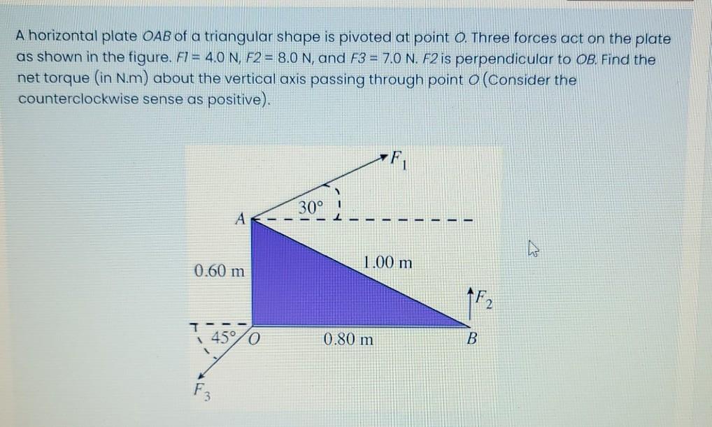 Solved A horizontal plate OAB of a triangular shape is | Chegg.com