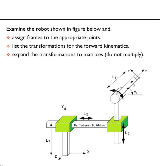 Solved Examine the robot shown in figure below and, assign | Chegg.com