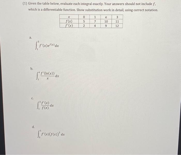 Solved 1) Given the table below, evaluate each integral | Chegg.com