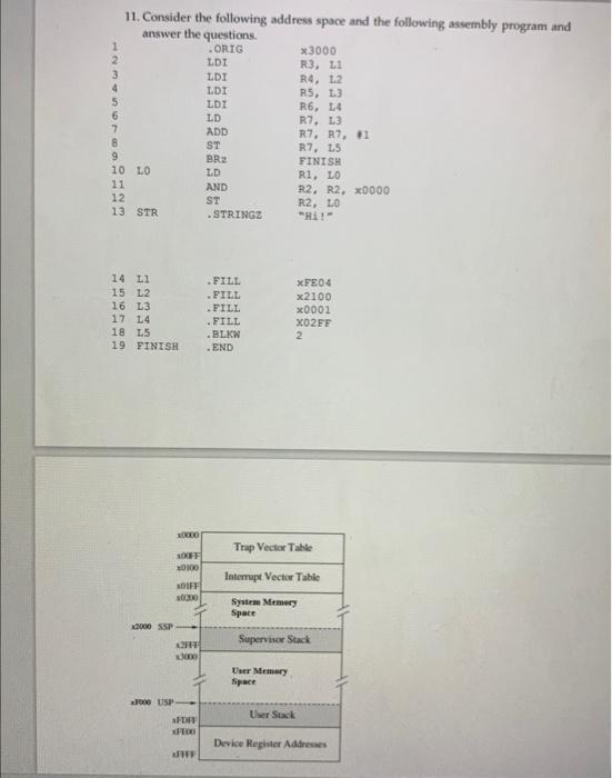 Solved 11. Consider the following address space and the | Chegg.com