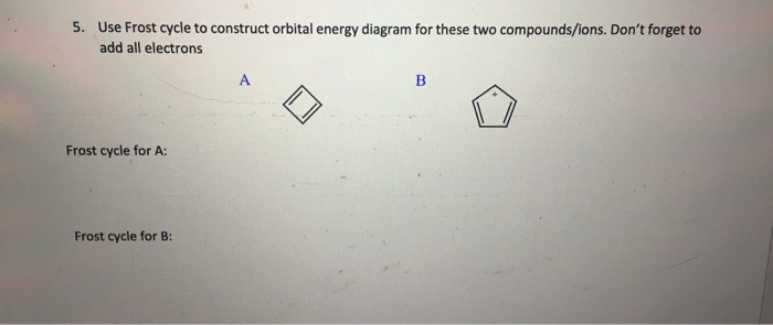 Solved 5. Use Frost cycle to construct orbital energy | Chegg.com