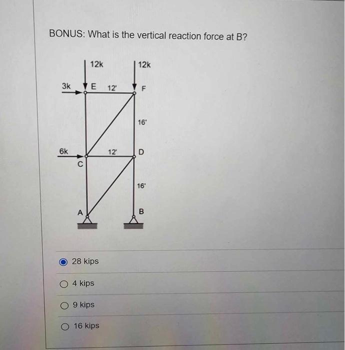 Solved BONUS: What is the vertical reaction force at B? 28 | Chegg.com