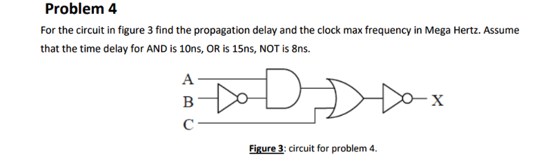 Solved Problem 4For the circuit in figure 3 ﻿find the | Chegg.com