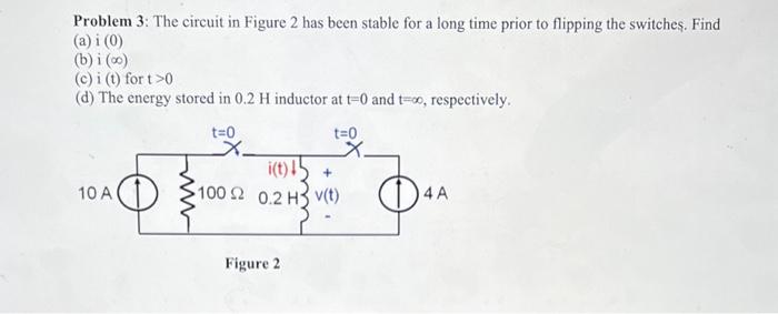 Solved Problem 3: The circuit in Figure 2 has been stable | Chegg.com