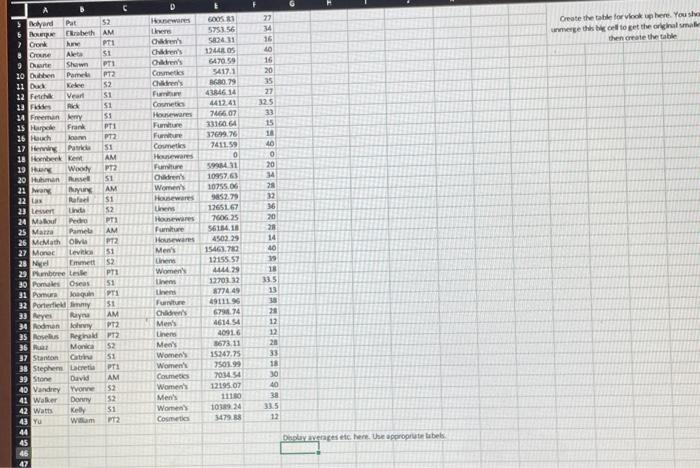 fill in the excel table and create a vlookup table | Chegg.com