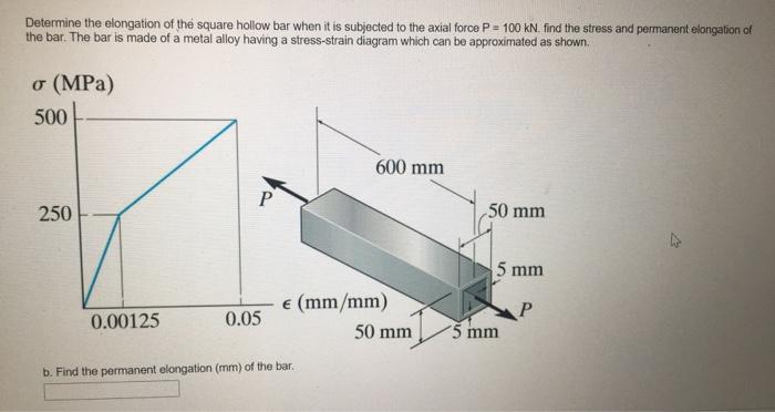 Solved Determine the elongation of the square hollow bar | Chegg.com