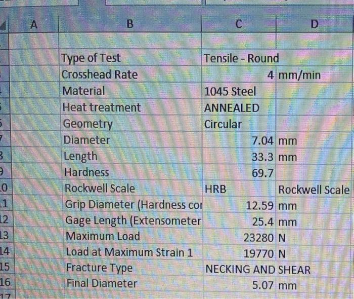 Using the tensile data on the next sheet for load | Chegg.com
