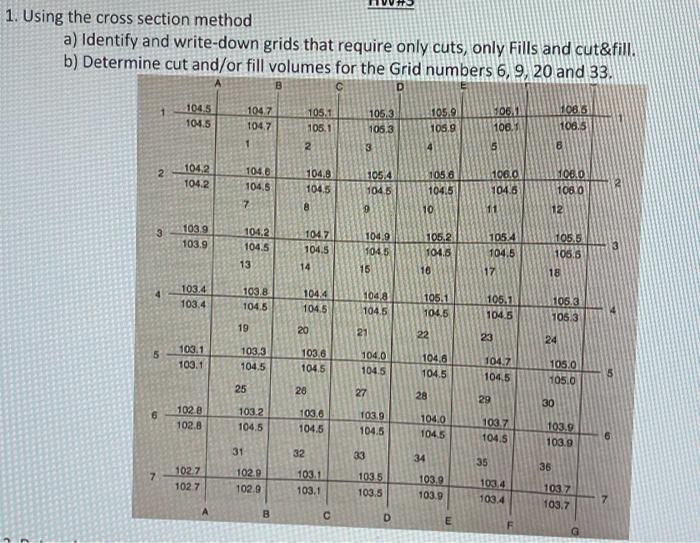 Solved 1. Using the cross section method a) Identify and | Chegg.com