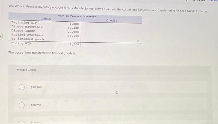 Solved The Work in Process Inventory account for DG | Chegg.com
