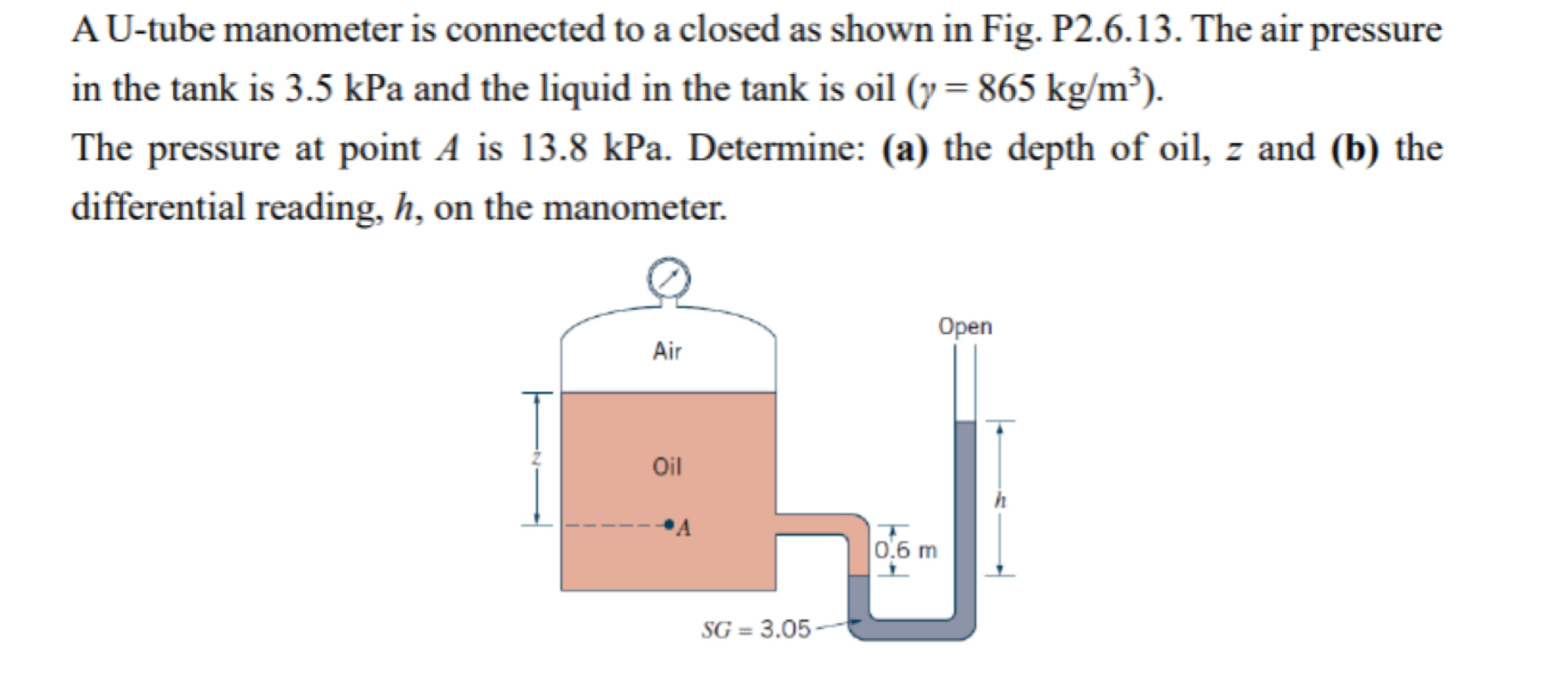 Solved A U-tube manometer is connected to a closed as shown | Chegg.com