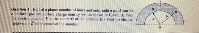 Solved Question 1 : Half of a planer annulus of inner and | Chegg.com