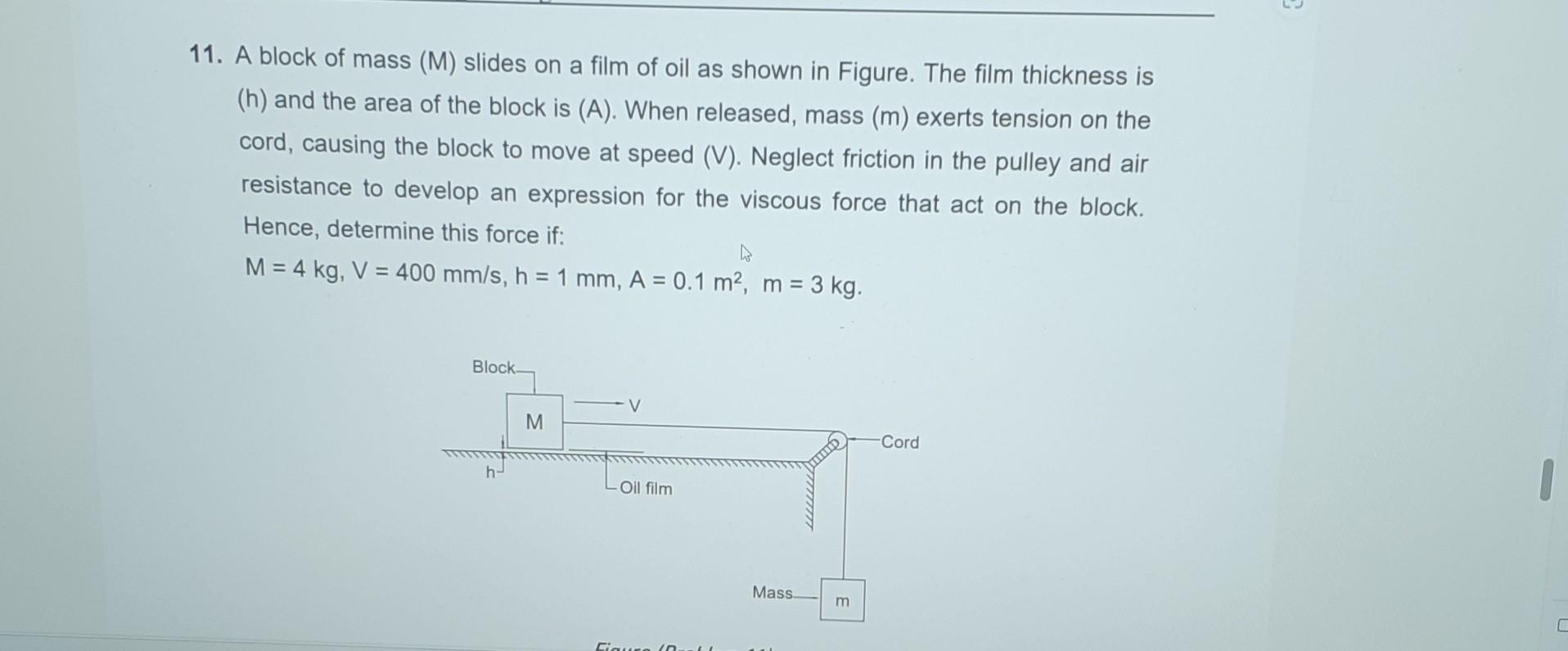 Solved 11. A block of mass (M) slides on a film of oil as | Chegg.com
