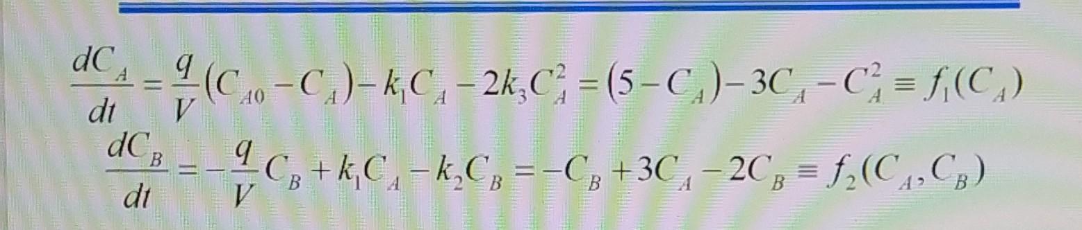 Solved Identify a meaningful equilibrium state, linearize | Chegg.com