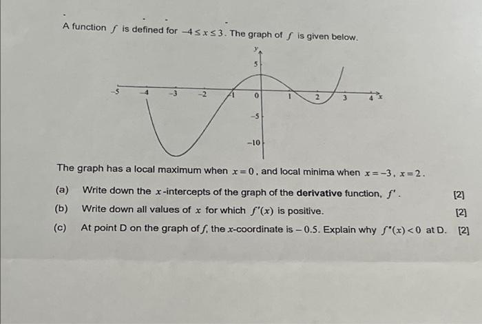Solved A functions is defined for 4x3. The graph of S is | Chegg.com