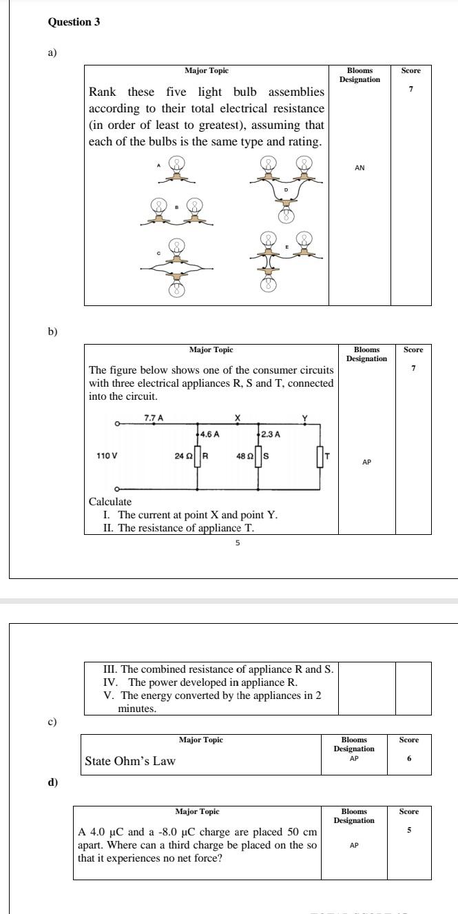 Solved Question 3 a) b) | Chegg.com