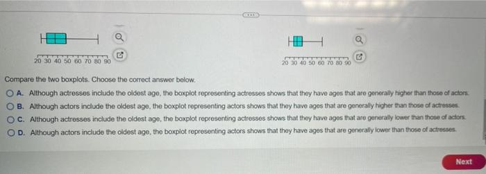 Solved arc Use the same scale to construct boxplots for the | Chegg.com