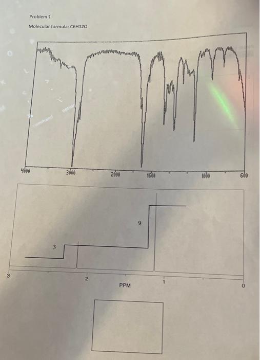 Solved Problem.1 Moleculac formula: C6H120 | Chegg.com