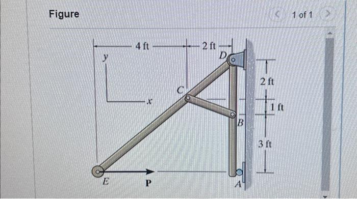 Solved Take P=500lb.FigureDetermine the horizontal and | Chegg.com Solved Take P=500lb.FigureDetermine the horizontal and | Chegg.com