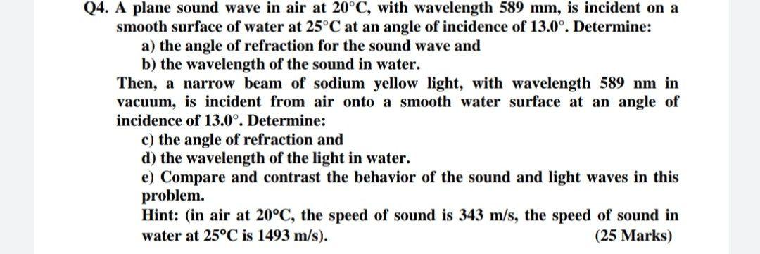 Solved Q4. A plane sound wave in air at 20°C, with | Chegg.com