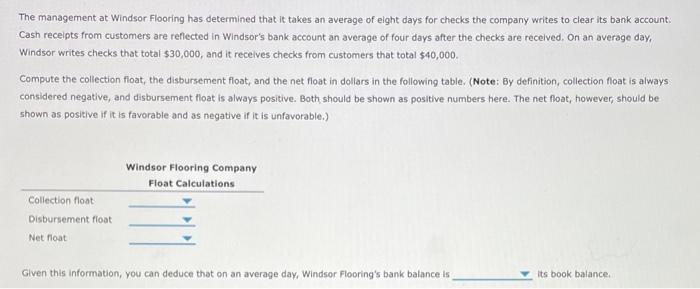 Solved Float is defined as the difference between the | Chegg.com