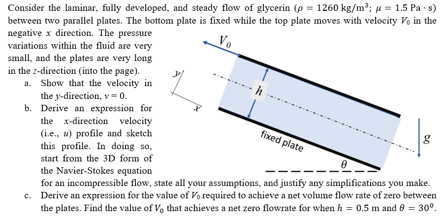 Solved Consider the laminer, fully developed, and steady | Chegg.com