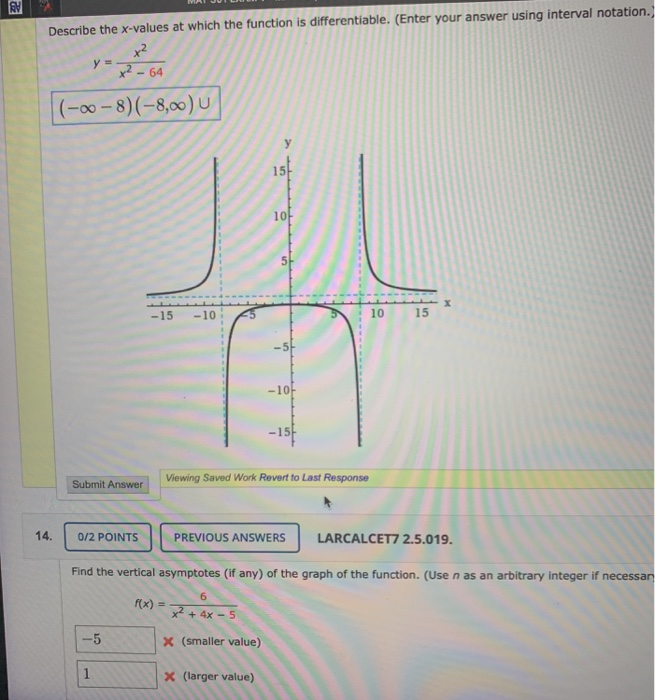 Solved Describe the x-values at which the function is | Chegg.com