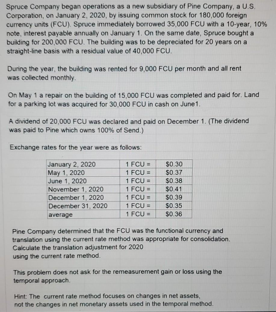 Solved Spruce Company began operations as a new subsidiary | Chegg.com