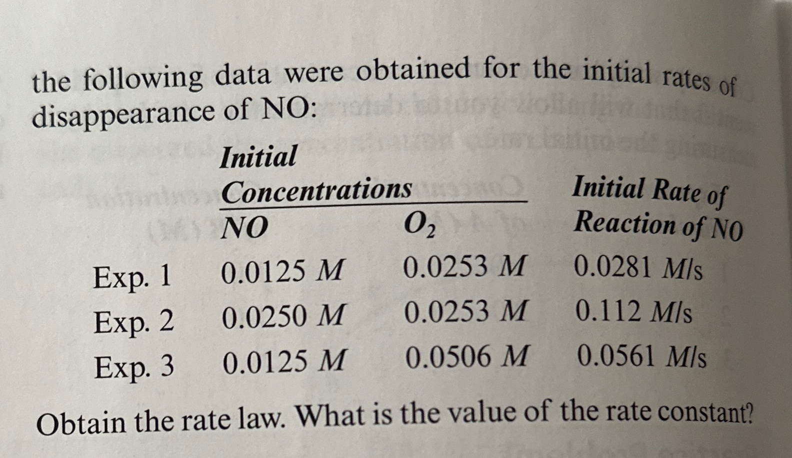 Solved in a kinetic study if the resction. 2NO + ﻿O2= 2NO2 | Chegg.com