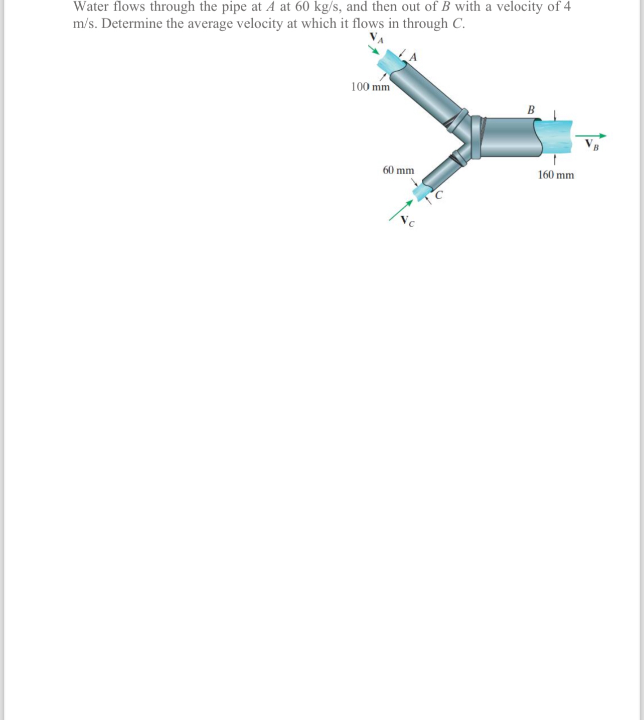 Solved Water flows through the pipe at A ﻿at 60kgs, ﻿and | Chegg.com